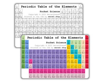Periodic Table Plastic Wallet Card - Etsy