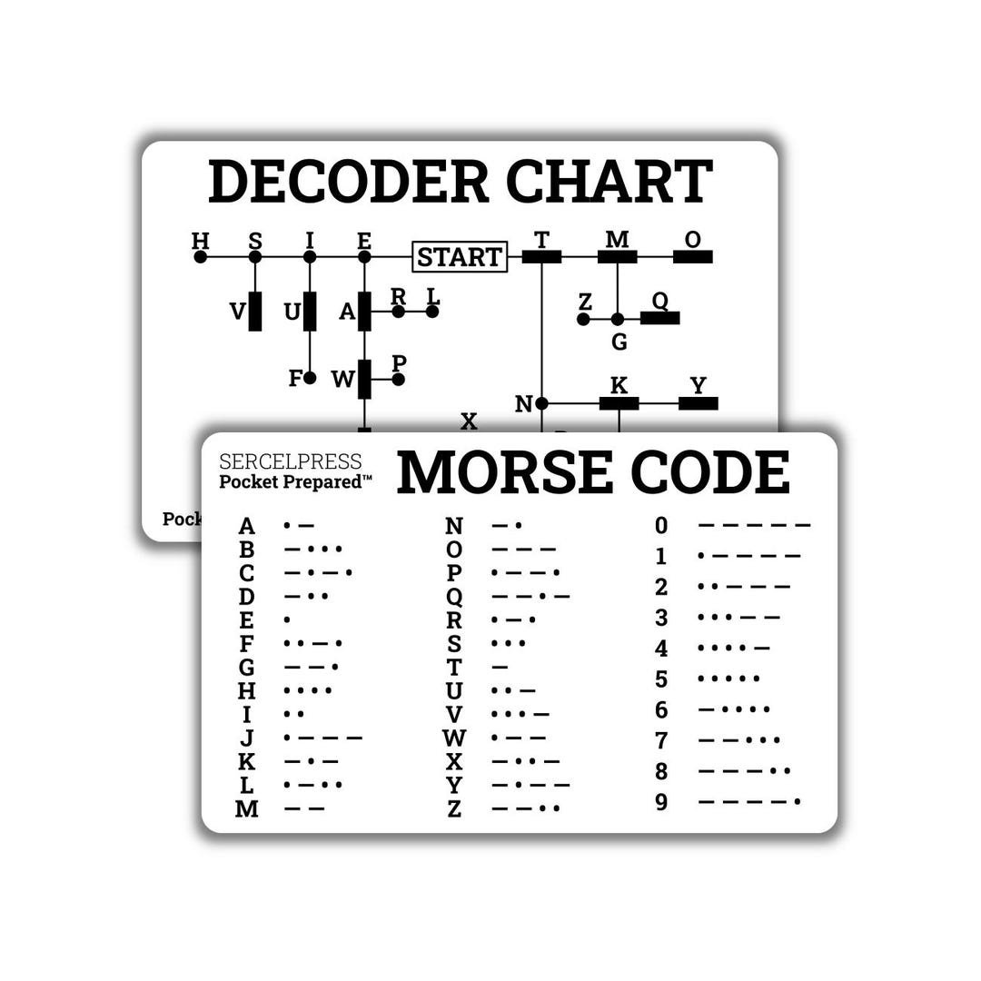 Morse Code Reference Card – Flashlight Signal Guide – Durable Wallet ...