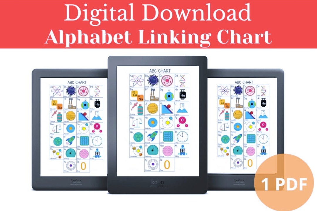 Alphabet Chart for Kindergarten and Preschool Alphabet Chart Kids ...