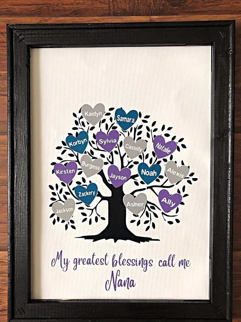 Personalized Family Tree - Etsy