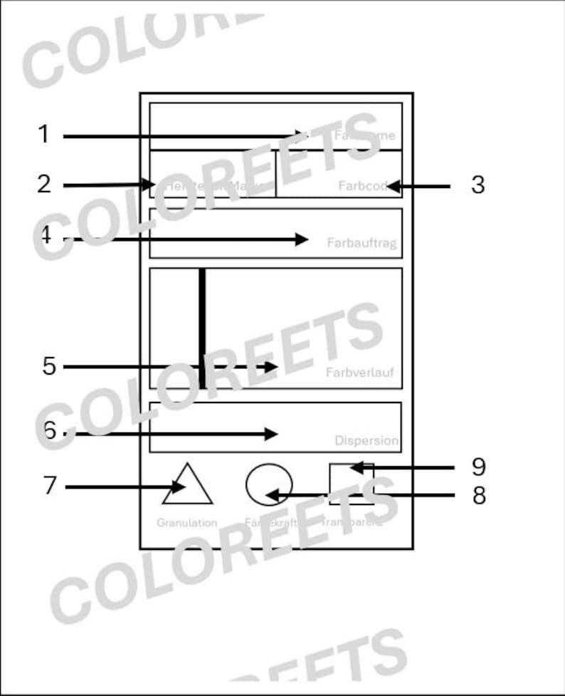 Color Sample Chart / Color Analysis Chart, Including Instructions for ...