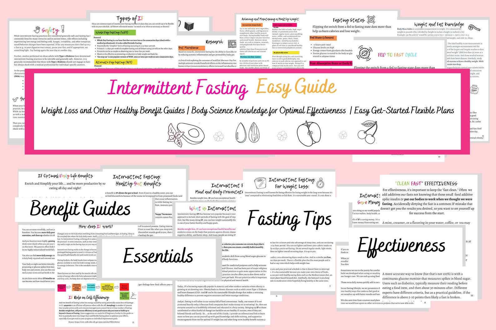 Complete Intermittent Fasting Made Easy Digital Guide/printable,healthy ...