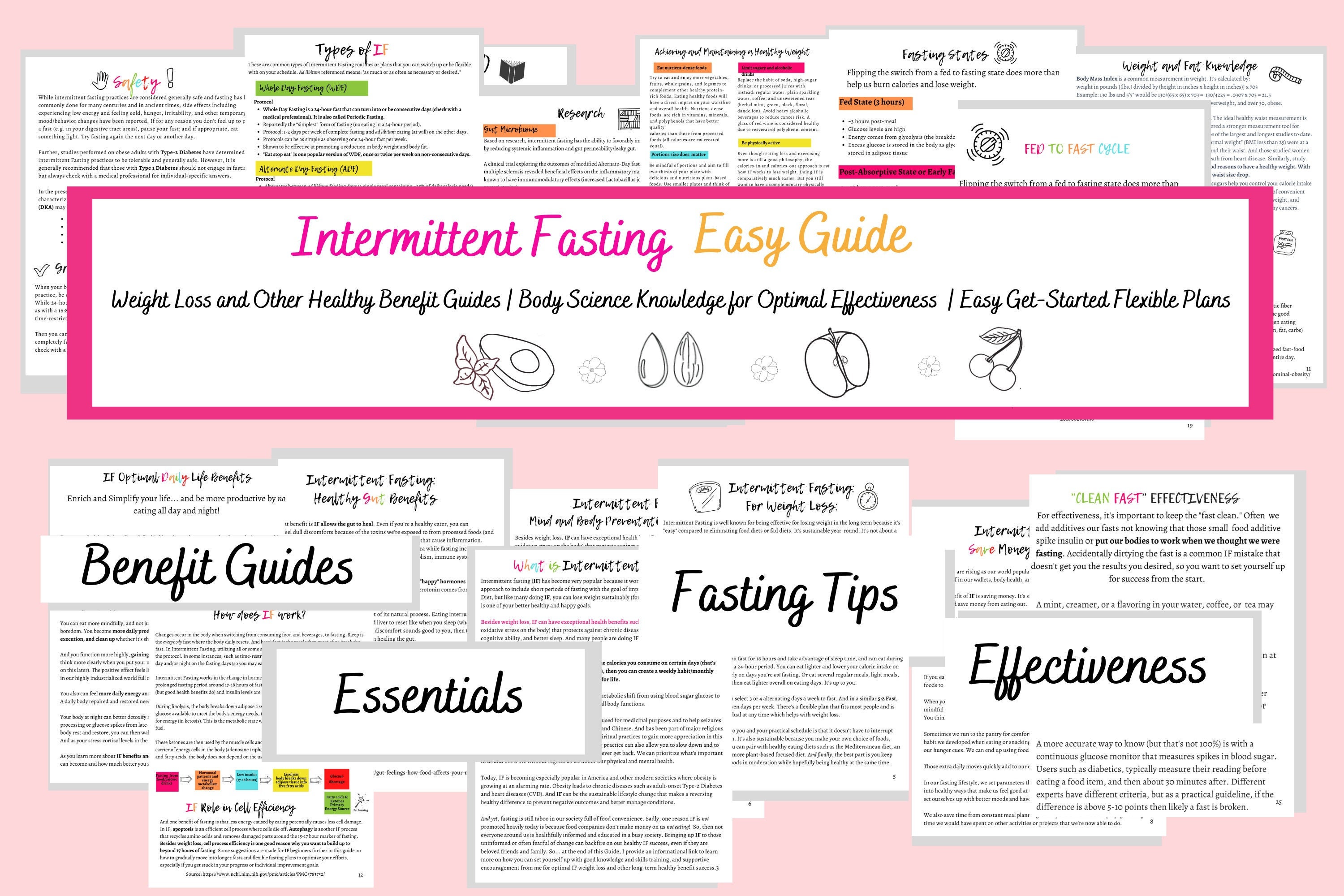 Complete Intermittent Fasting Made Easy Digital Guide/printable,healthy ...