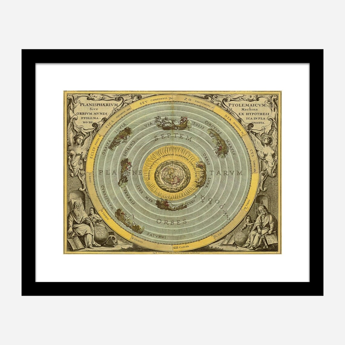 Map of the Heavens Planisphaerium Ptolemaicum by Andreas Cellarius as a ...