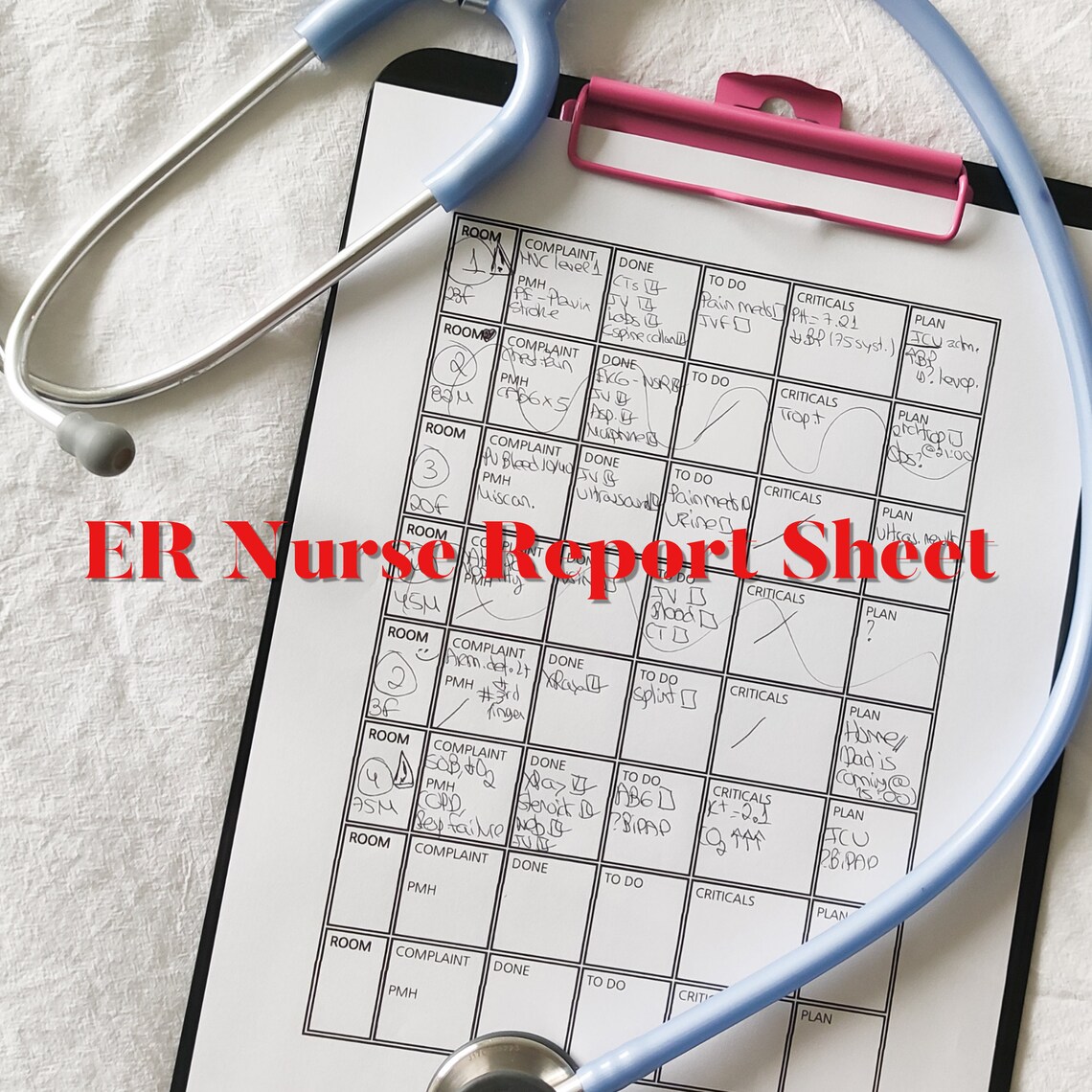 ER Nurse Report Sheet: Shift Handoff Template (PDF) - Etsy