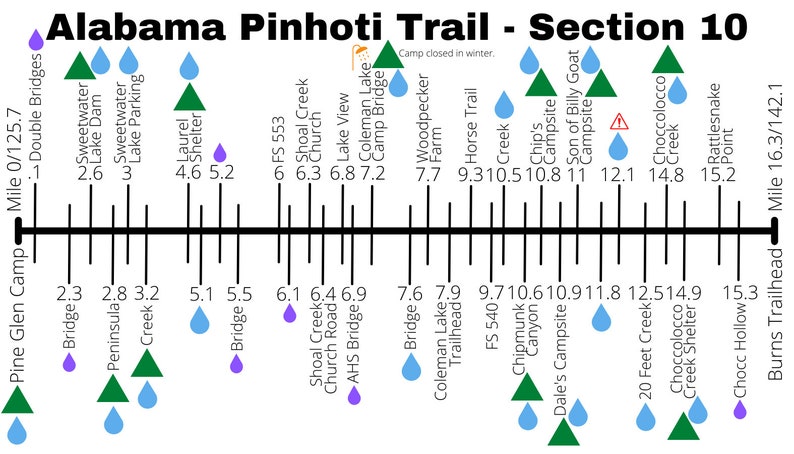 Pinhoti Trail Mileage Marker Map Cards Hiking Backpacking Trail Guide ...