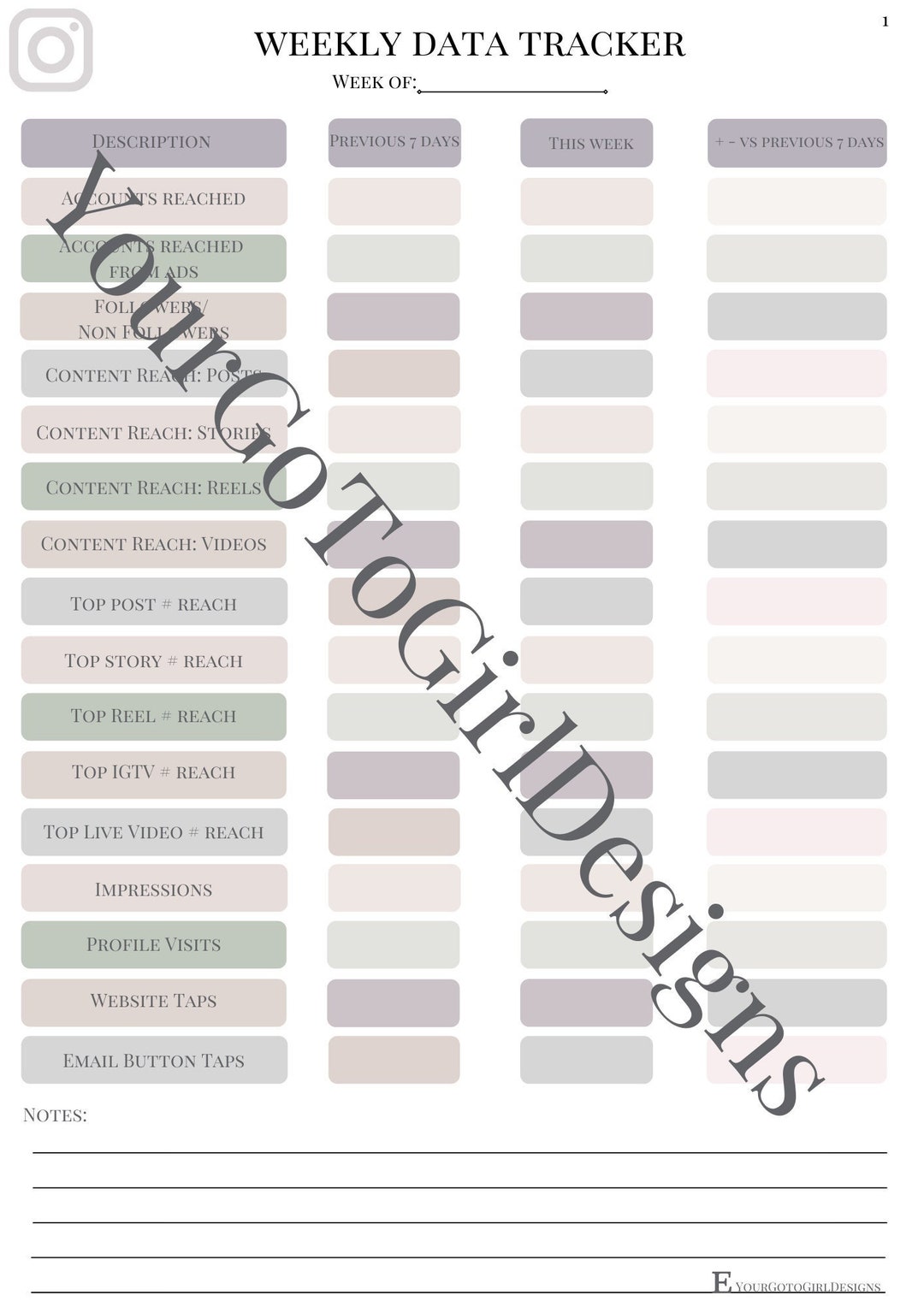 Social Media Data Tracker Small Business Boutique Owners - Etsy