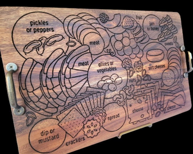 How to Charcute Charcuterie Board - Etsy