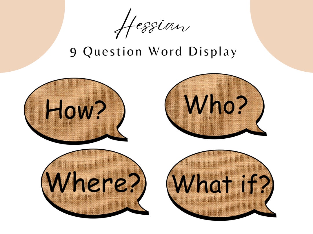 Hessian Question Words Display Posters - Etsy UK