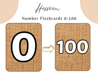 0 - 100 Hessian Number Line Display - Etsy