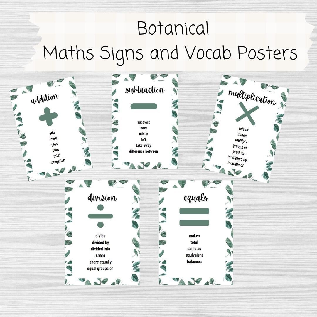 Botanical Maths Signs and Vocab Display Board Classroom Decor - Etsy ...