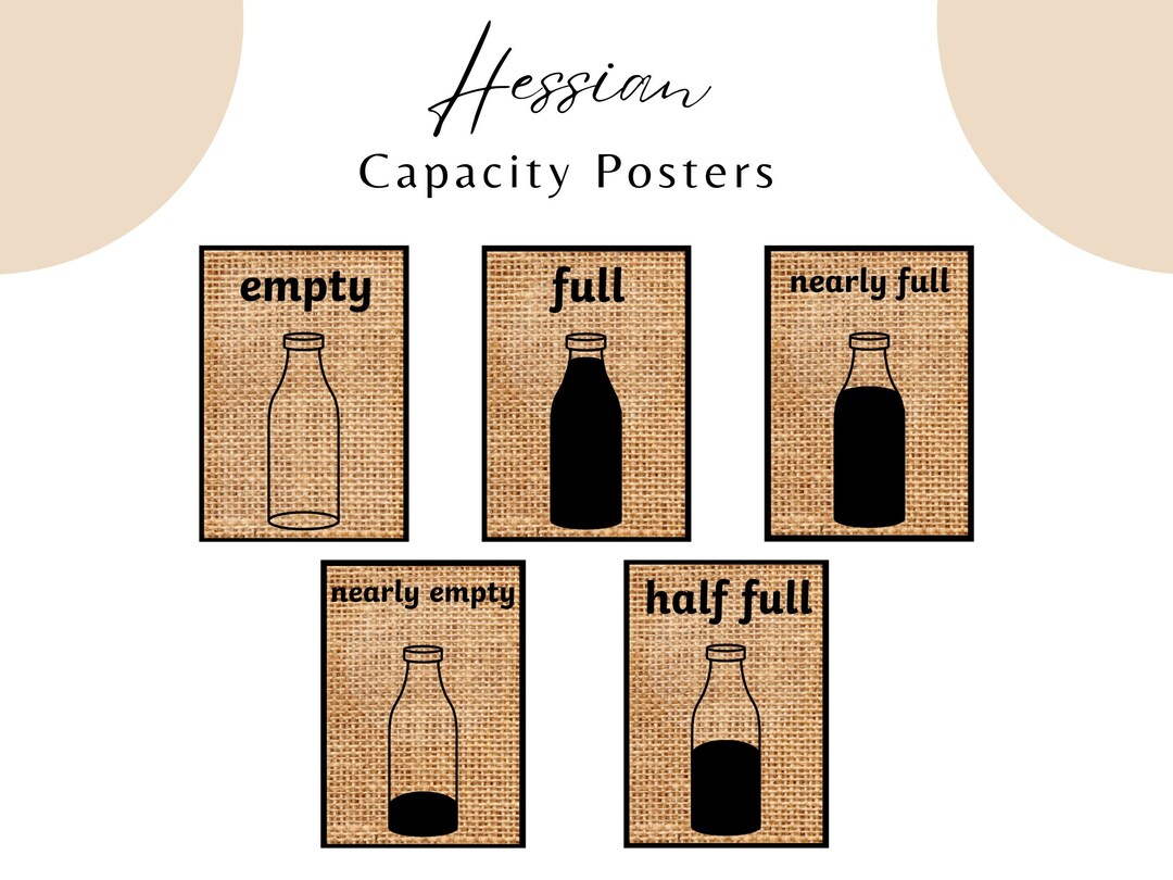 Hessian Natural Capacity Posters - Etsy