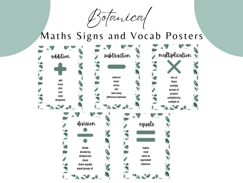 Botanical Maths Signs and Vocab Display Board Classroom Decor - Etsy ...