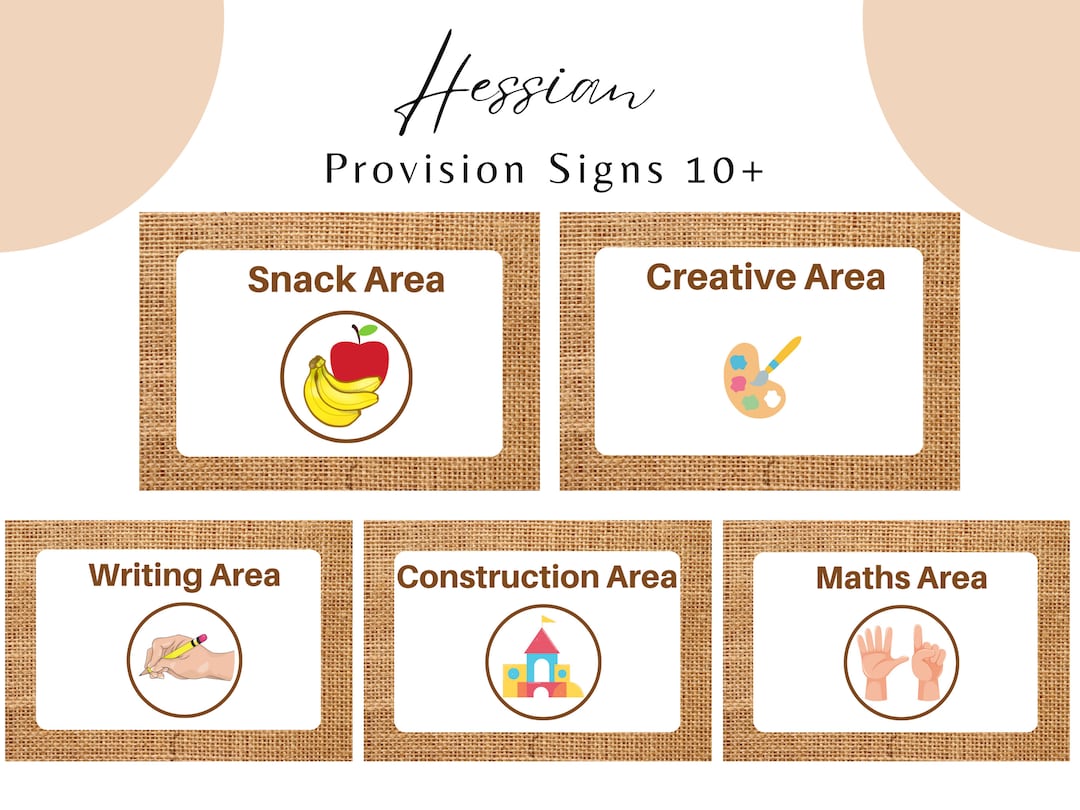 Hessian Continuous Provision Area Signs Posters - Etsy UK