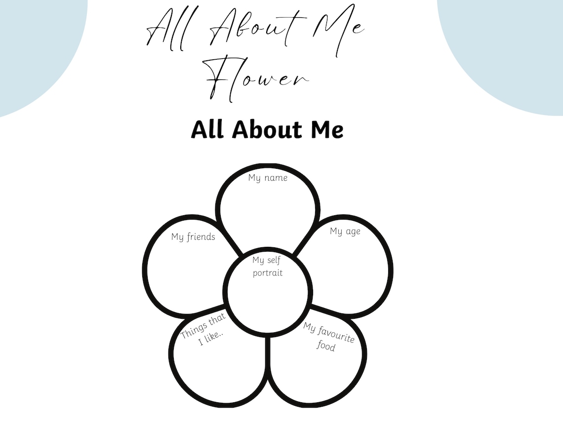 All About Me Printable, Kids Educational Activity, Get to Know Me, Meet ...