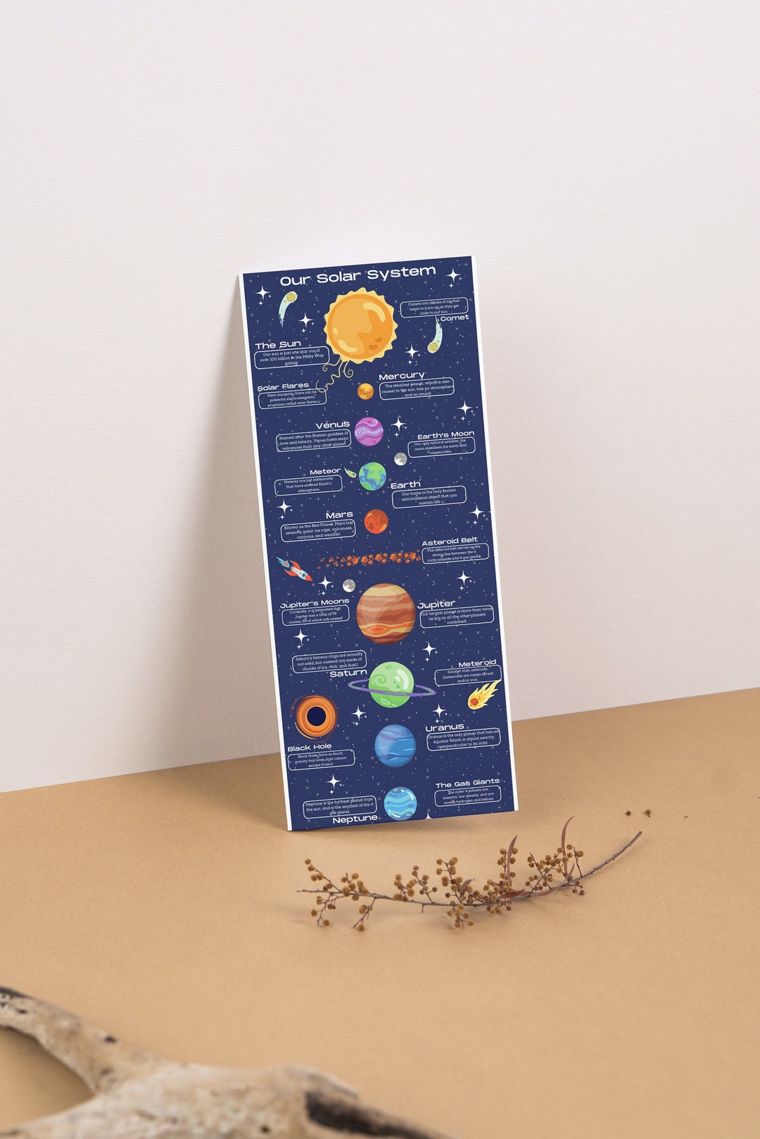 Solar System Classroom Poster Milky Way Middle Grade Earth Science ...