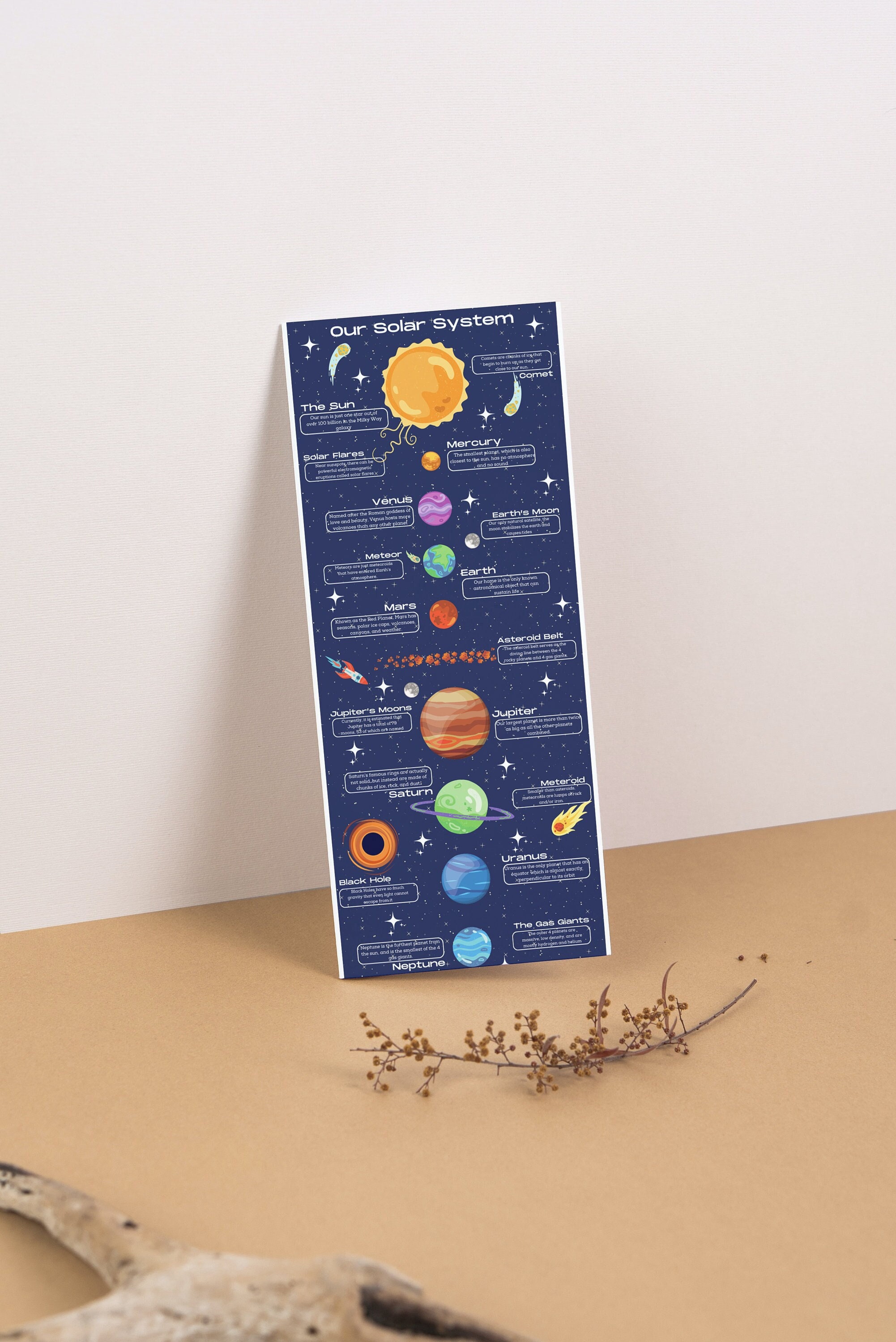 Solar System Classroom Poster Milky Way Middle Grade Earth Science ...