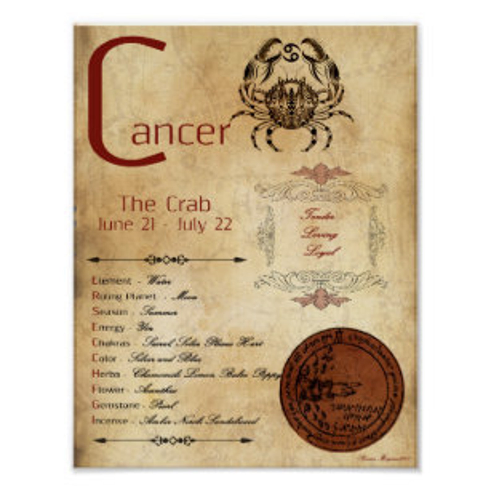 Cancer Zodiac Symbol **PDF Pattern Only** - Etsy