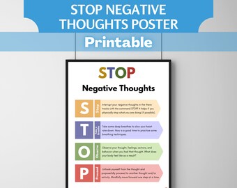 Things to Remember Poster Coping Skills, Calm Corner, Therapy Poster ...