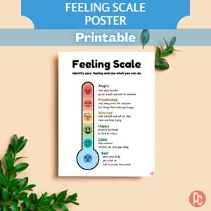 Feeling Thermometer Poster Emotions Scale Poster Mental Health School ...