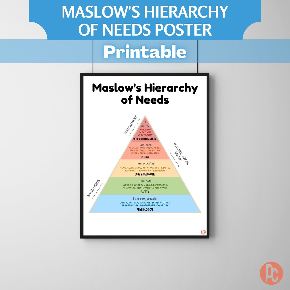 Maslows Hierarchy of Needs Poster Therapy Office Therapist Decor ...