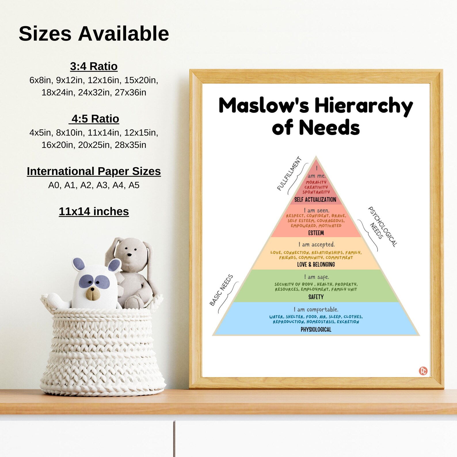 Maslows Hierarchy of Needs Poster Therapy Office Therapist Decor ...
