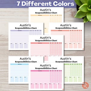 Customizable Teen Responsibility Tracker Digital Chore Chart for ...