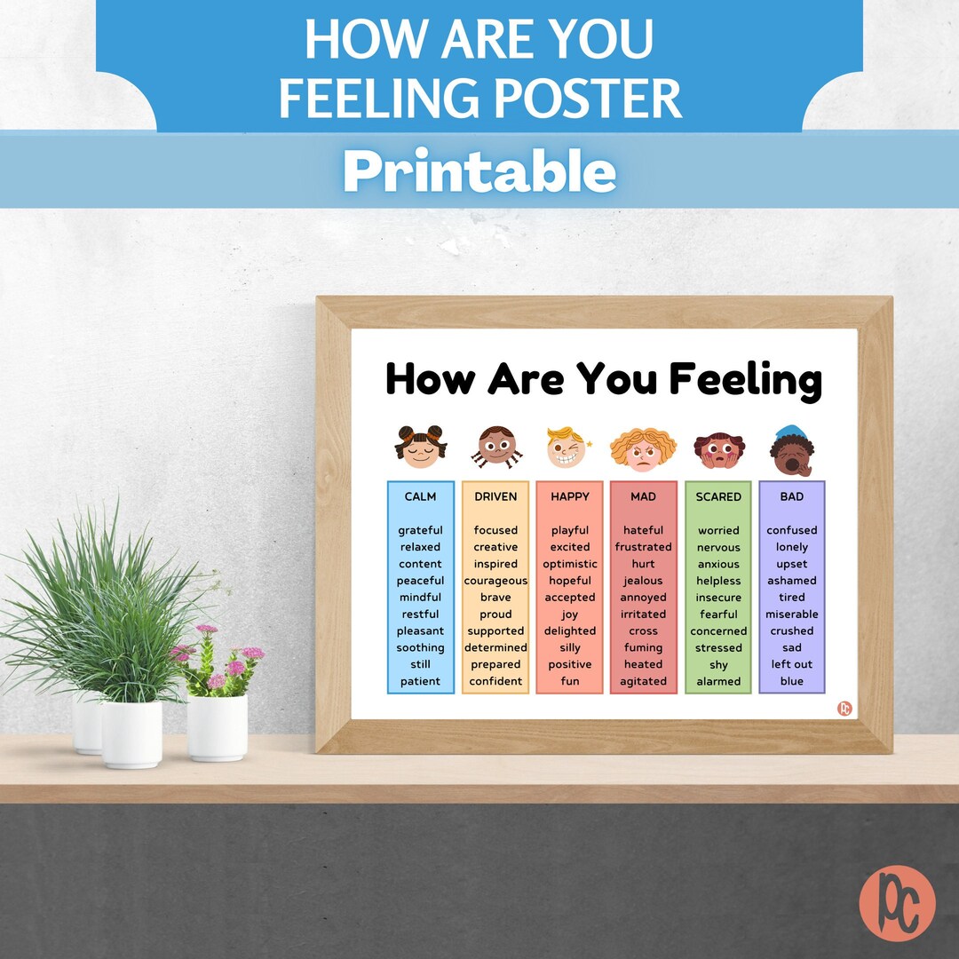 Feeling Chart Poster Emotions Poster Mental Health School Counselor ...