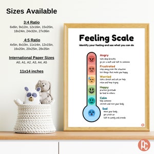 Feeling Thermometer Poster Emotions Scale Poster Mental Health School ...