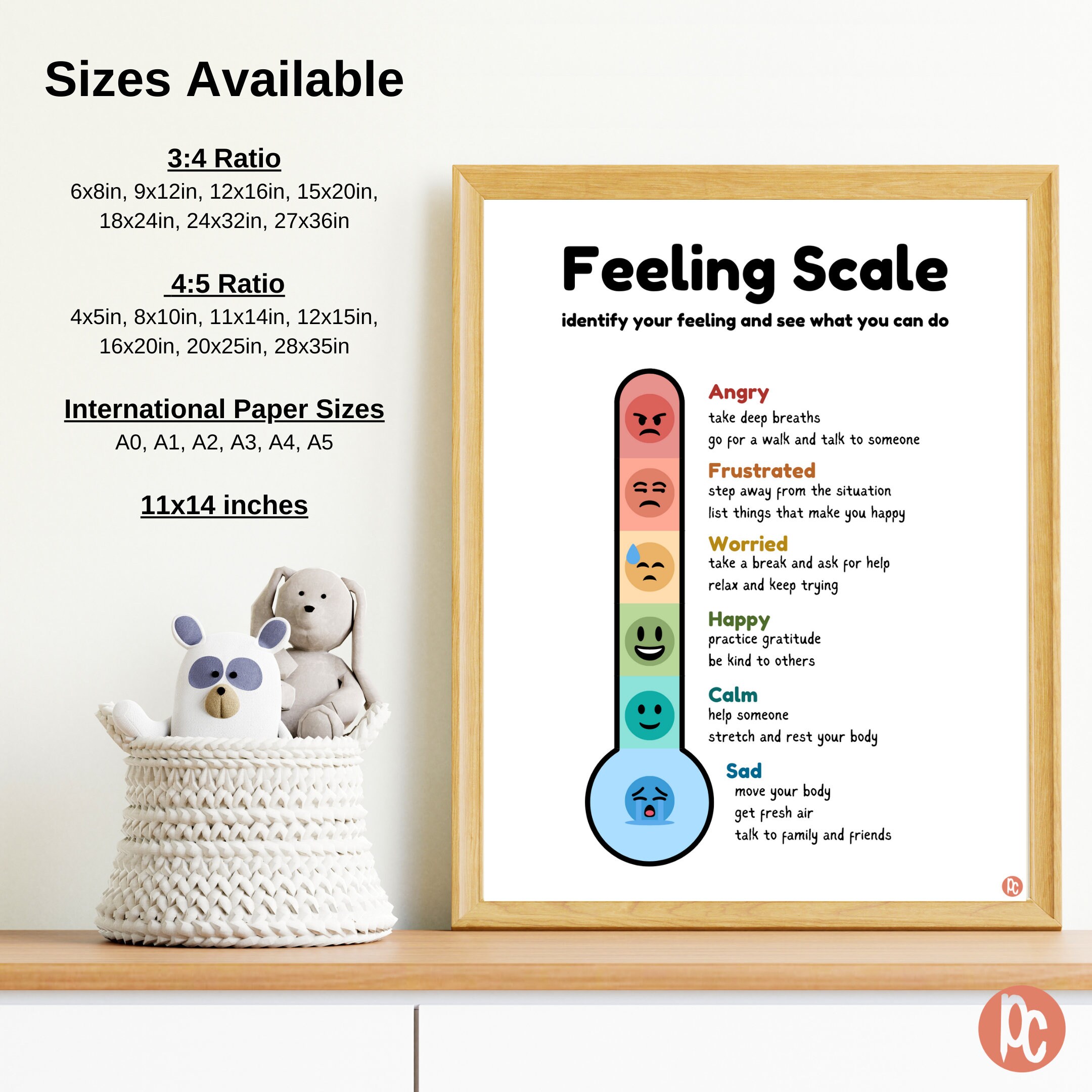 Feeling Thermometer Poster Emotions Scale Poster Mental Health School ...