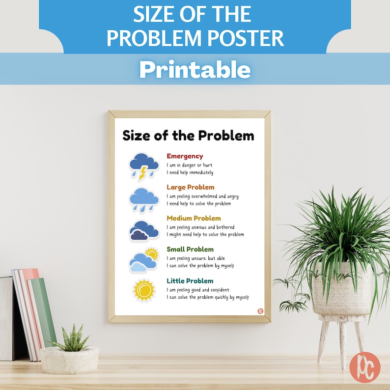 CBT Poster DBT Poster Calming Corner School Counselor - Etsy