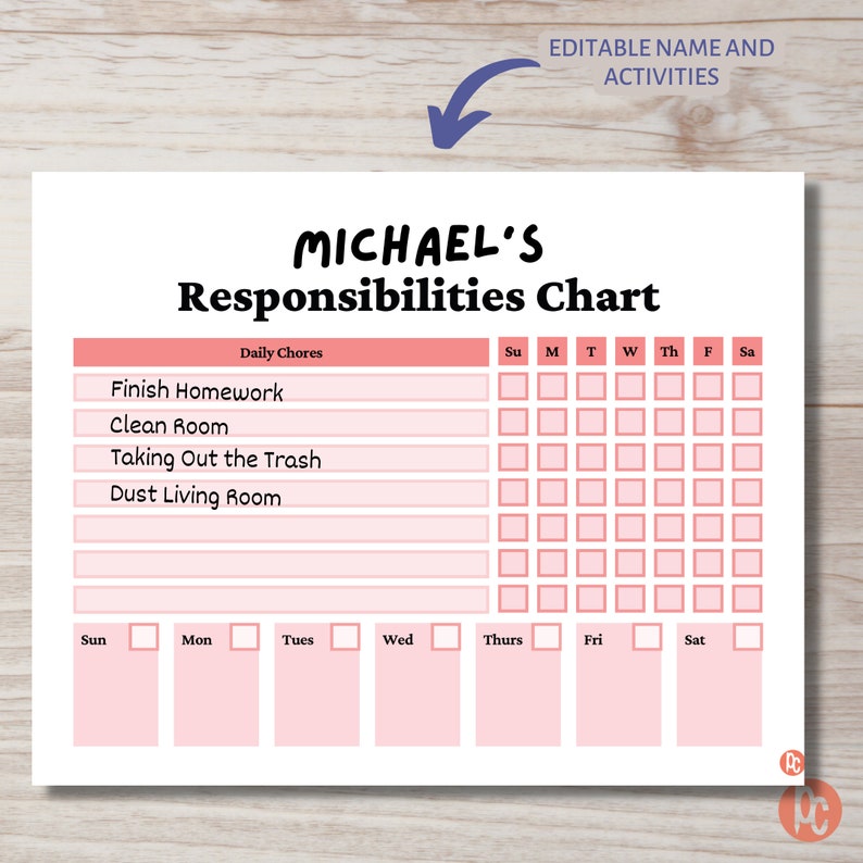 Customizable Teen Responsibility Tracker Digital Chore Chart for ...