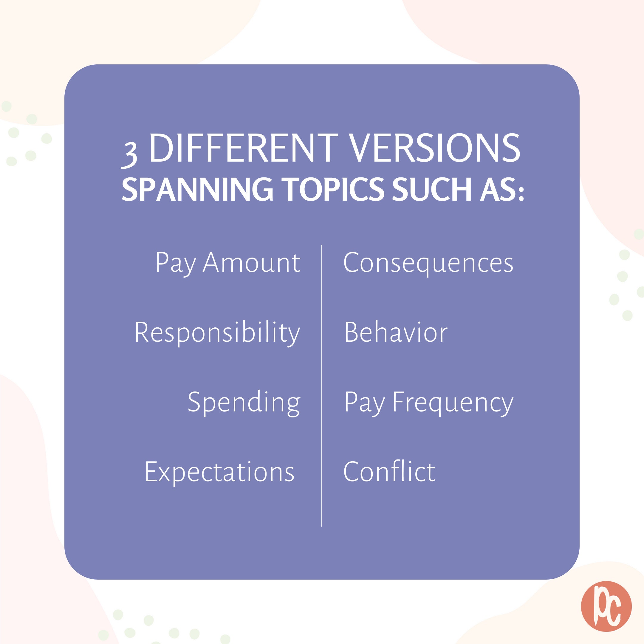 Customizable Allowance Contract for Kids Kid's Allowance Agreement ...