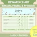 Printable Kids Reward Chart Daily Goal Tracker Positive Behavior ...