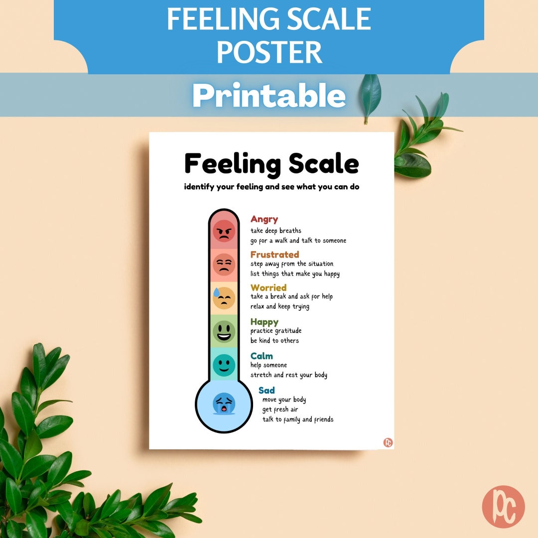 Feeling Thermometer Poster Emotions Scale Poster Mental Health School ...