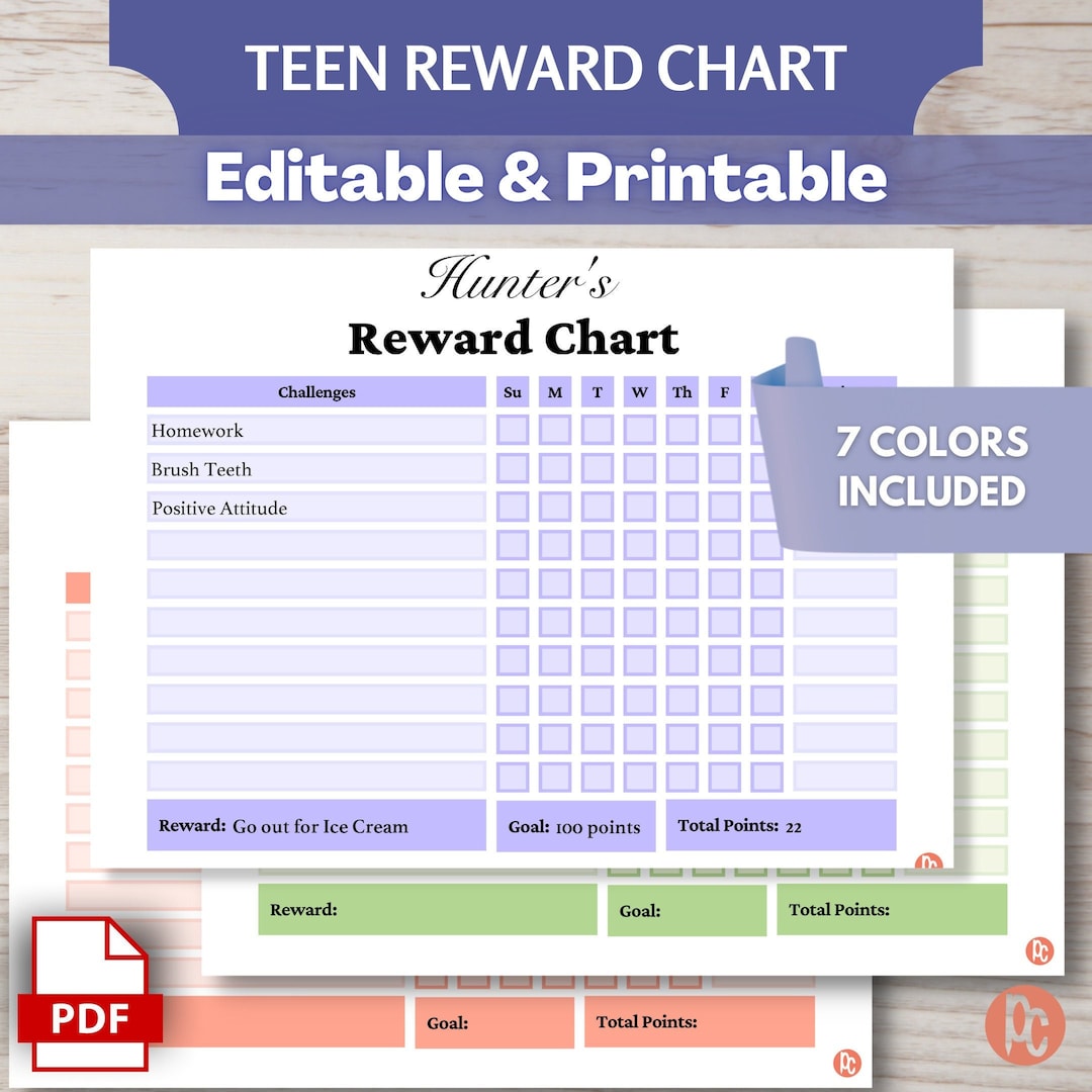 Editable Teen Behavior Chart Customizable Reward Chart for Teens ...