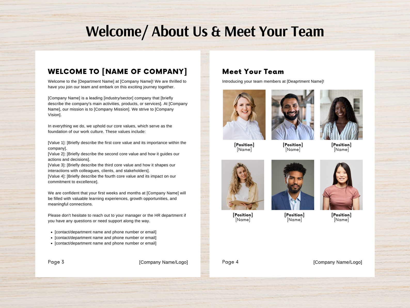 New Employee Welcome Packet Editable Canva Template, for New Hire ...