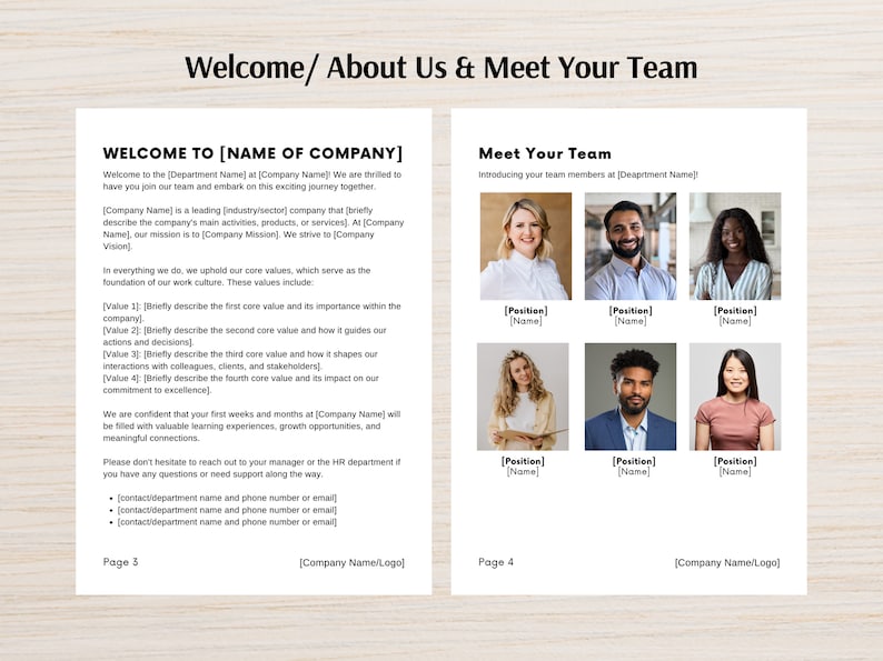 New Employee Welcome Packet Editable Canva Template, for New Hire ...