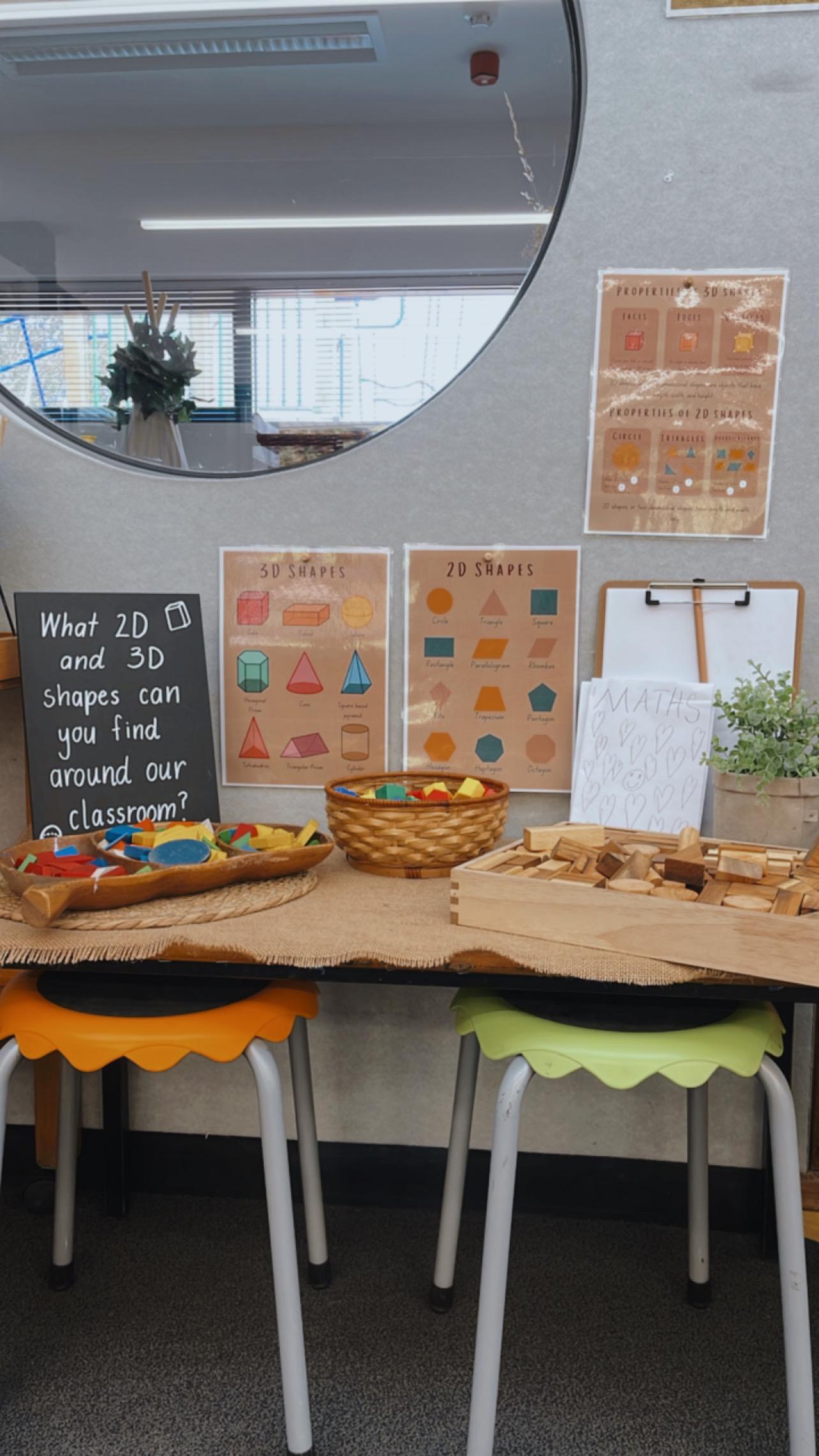 2D and 3D Shape Posters With Properties | Classroom Math Decor - Etsy