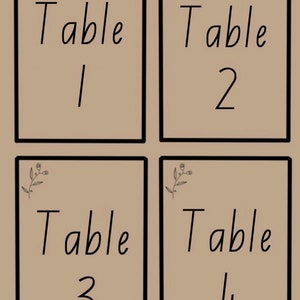 Classroom Table Numbers Flowering Gum - Etsy