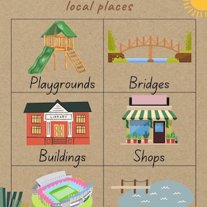 Natural, Managed and Constructed Features Posters - Etsy