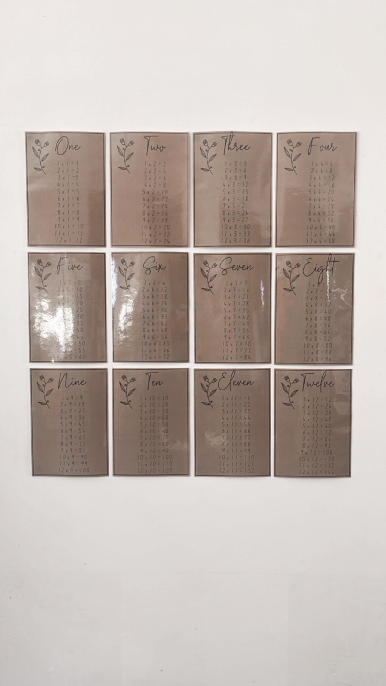 Times Tables Posters – Digital Download for Primary Classroom ...