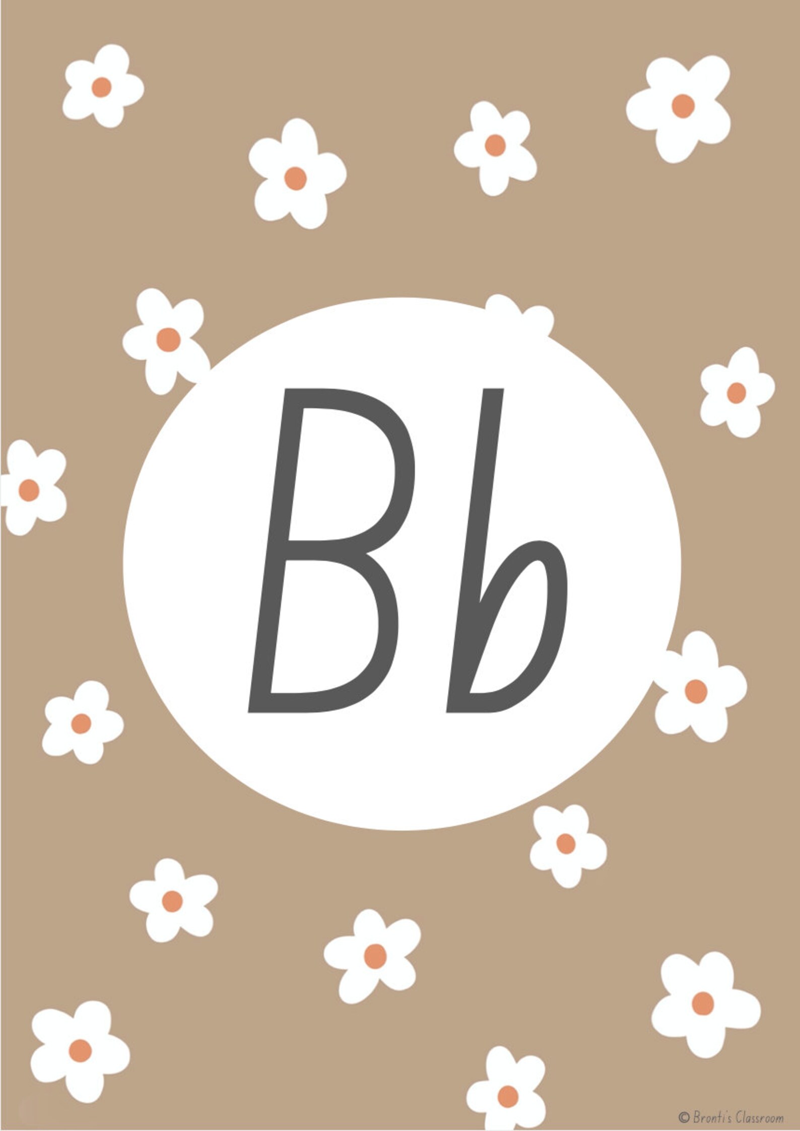 Flower Alphabet Posters - Etsy