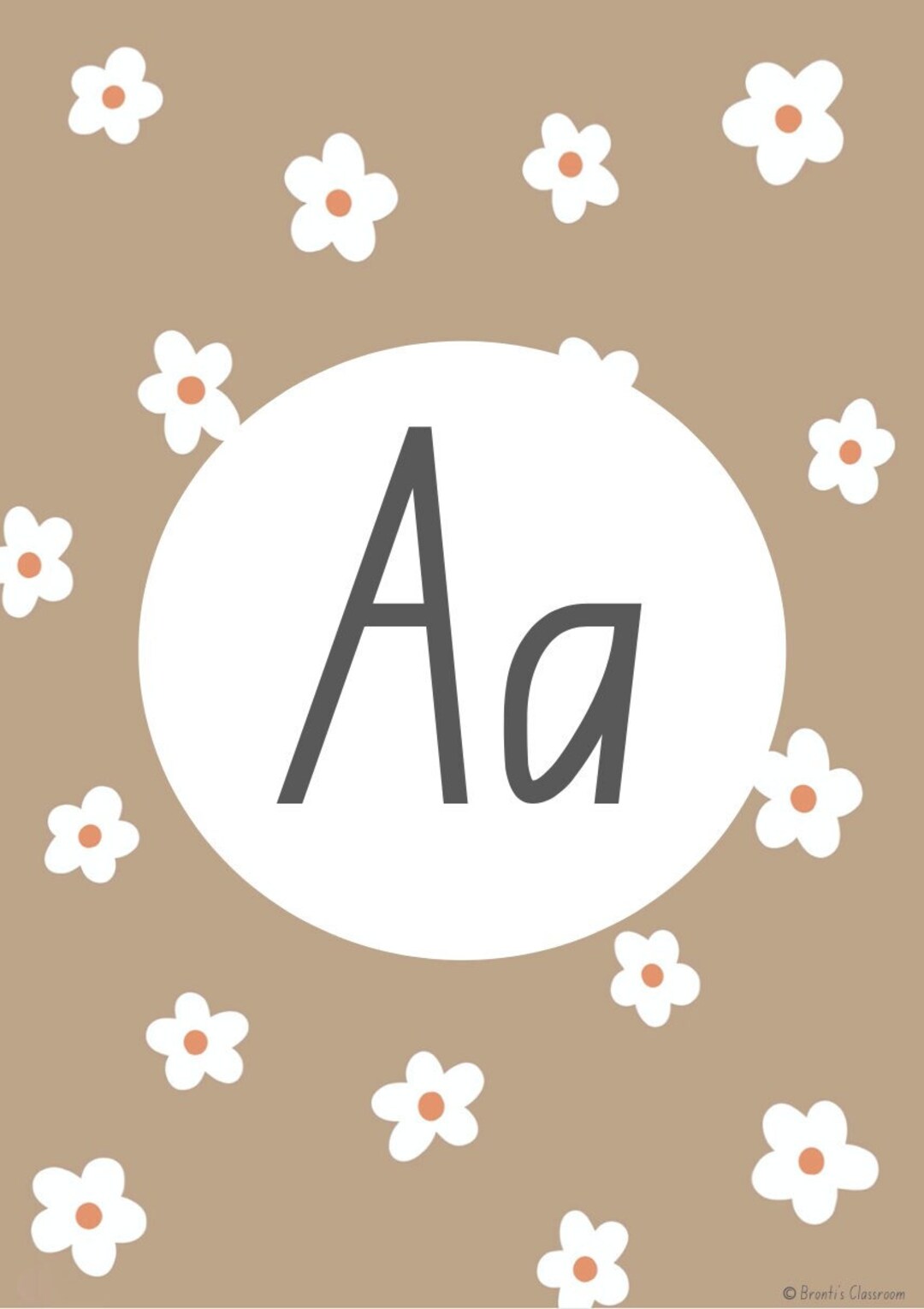 Flower Alphabet Posters - Etsy