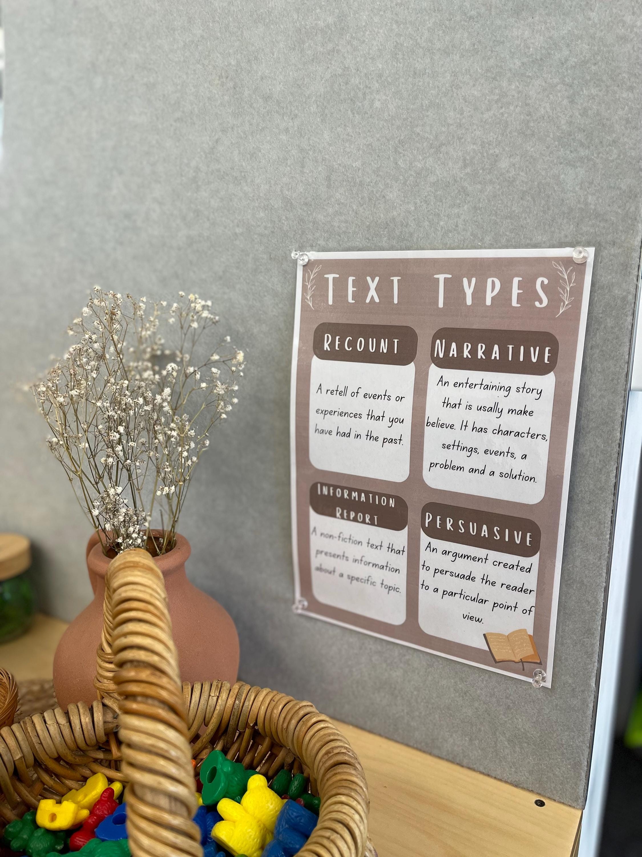 English Text Types Educational Poster Recount Narrative Report Persuasive Etsy