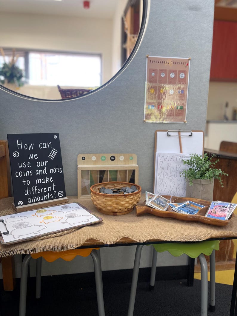 Australian Currency Poster - Visual Guide for Coins and Banknotes - Etsy