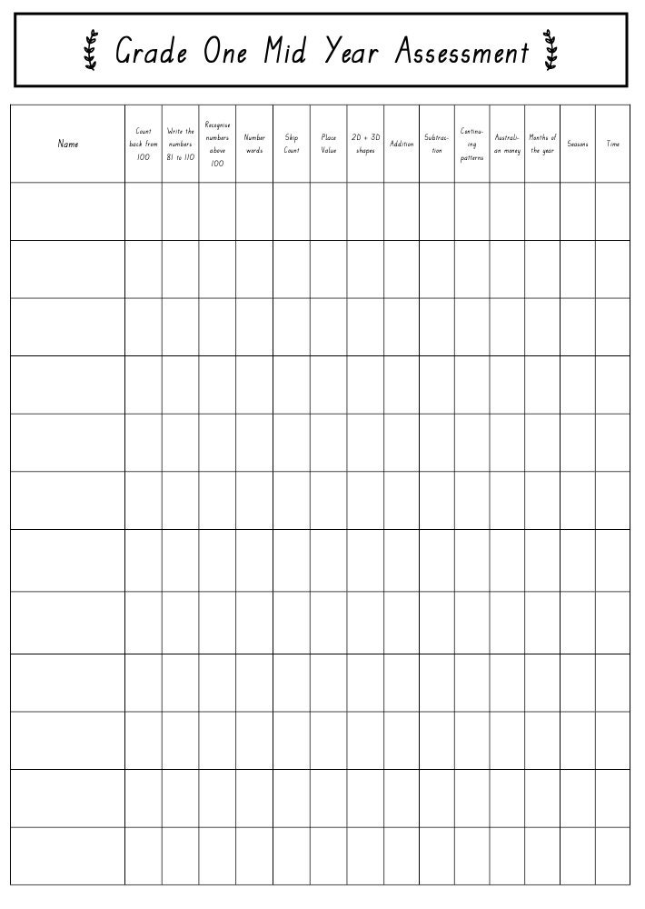 Grade One Mid Year Maths Assessment - Etsy