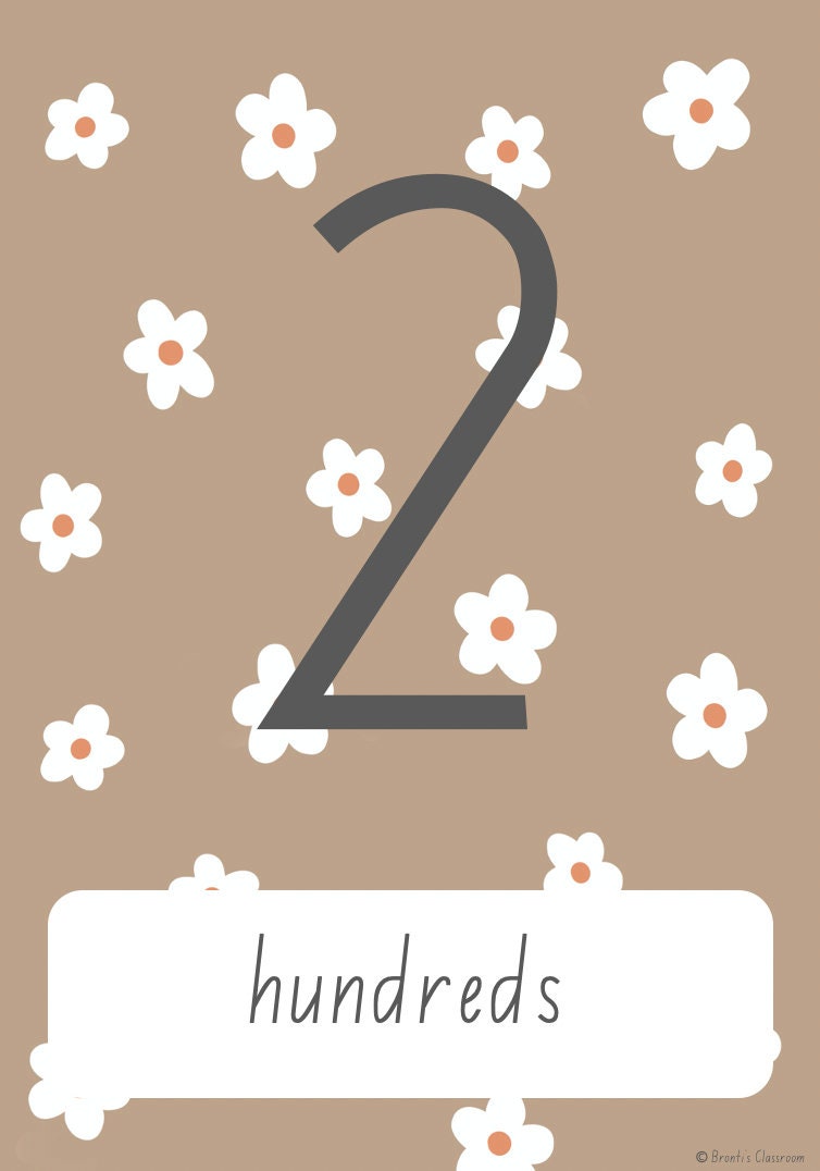 Place Value Number Posters - Etsy