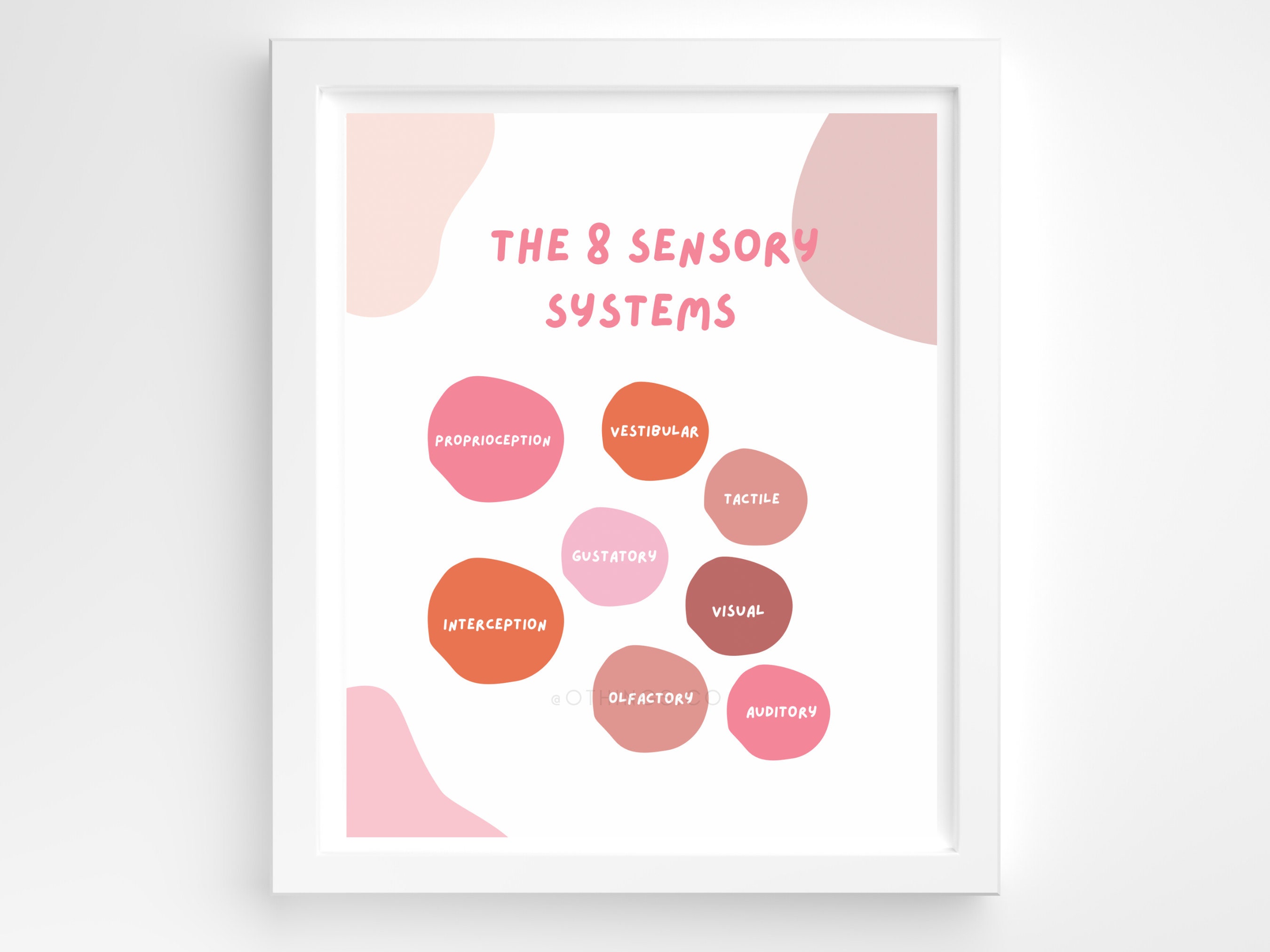 Occupational Therapy, the 8 Sensory Systems - Etsy