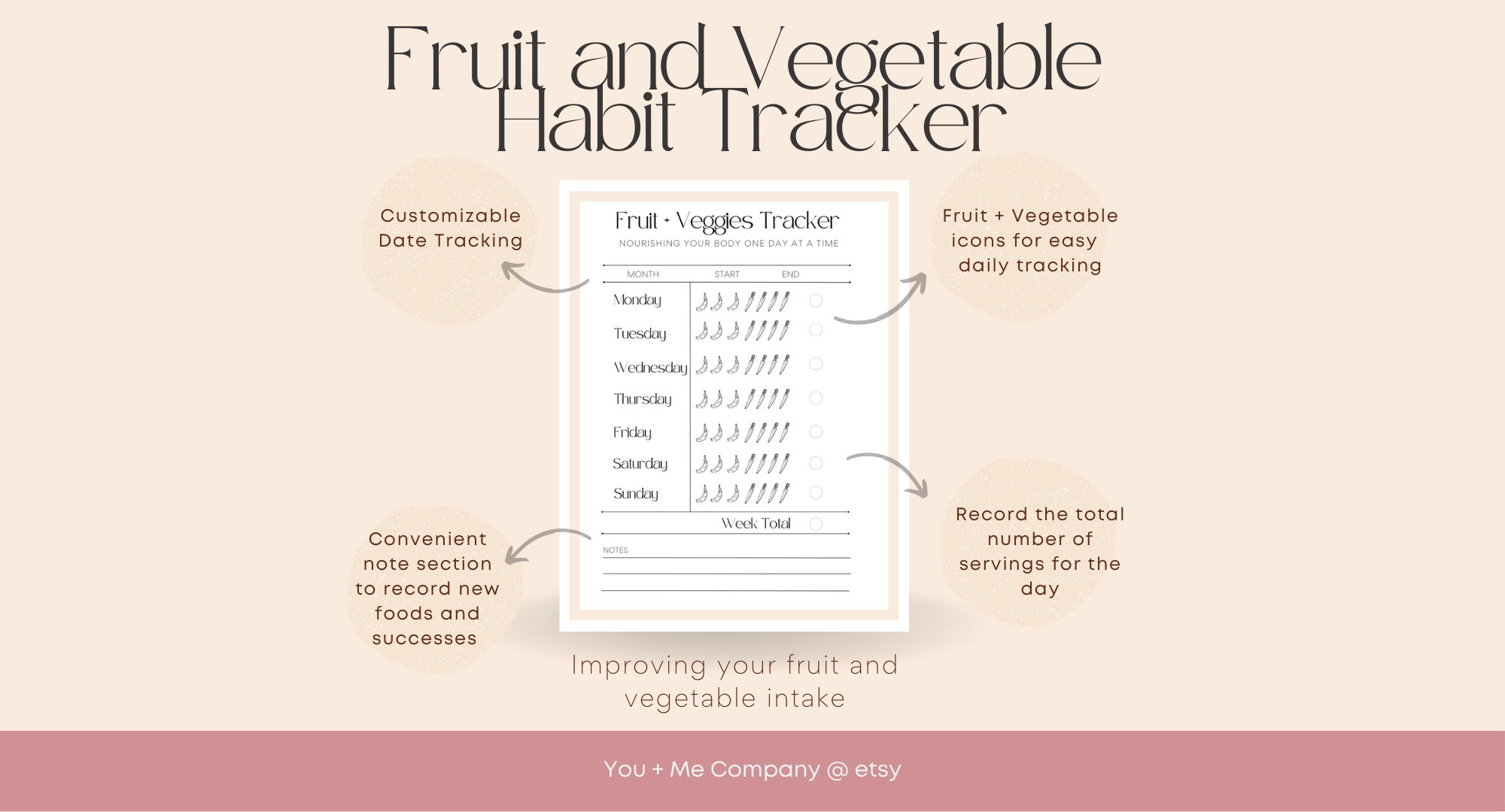 Printable Fruit and Vegetable Food Intake Tracker, Healthy Eating ...